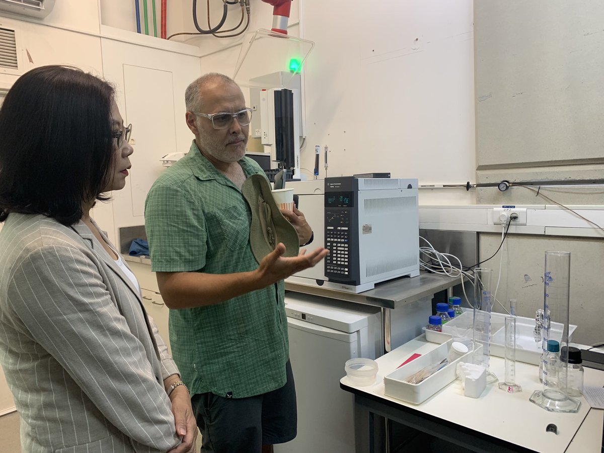 Royal Thai Embassy in Tel Aviv on Twitter: "A fruitful & inspiring visit to @bidrBGU at Sde ...