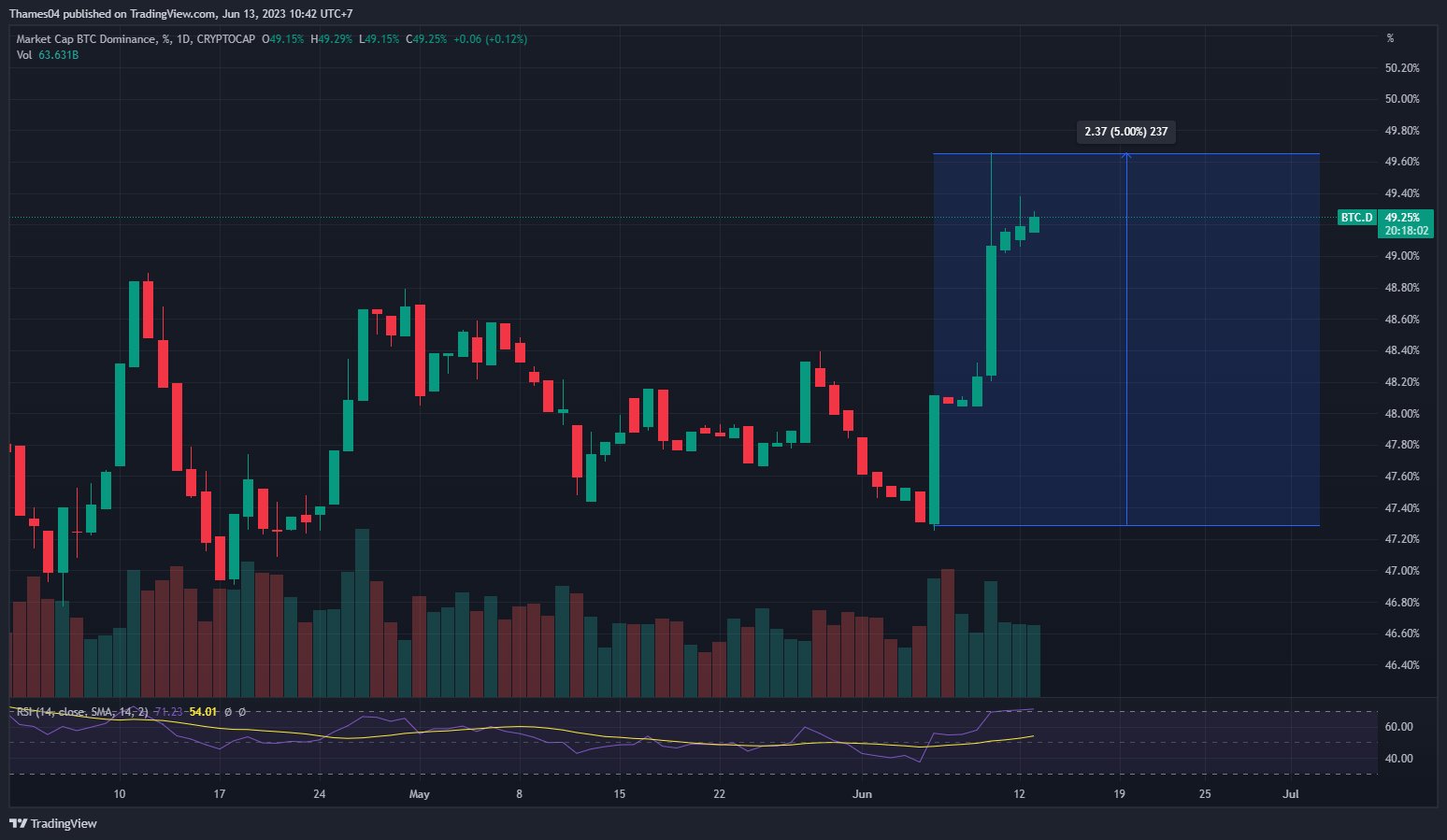 INTNODE (@intnode) / Twitter