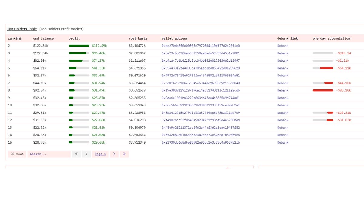 Whale watching 🐳 is a super power that can make you your first $100k ...