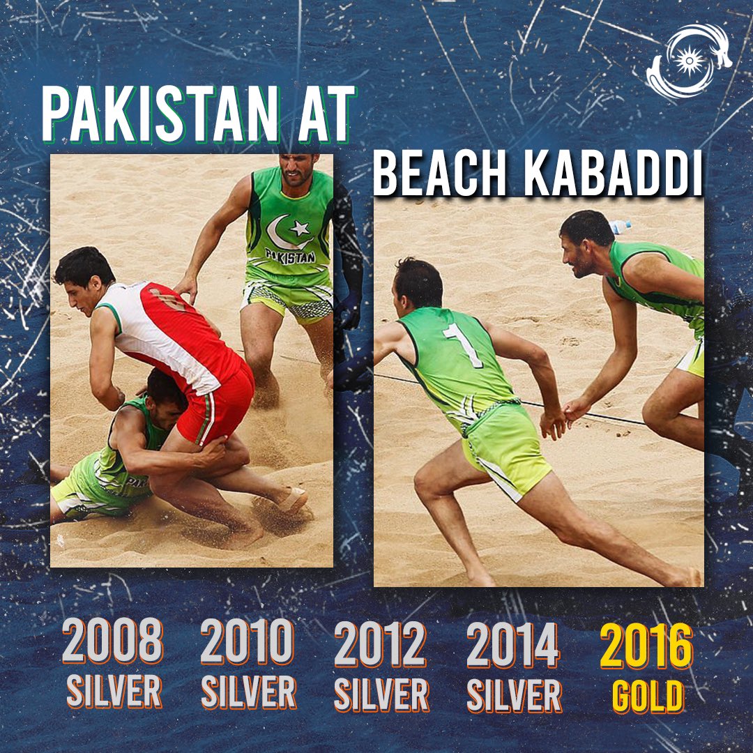 Olympic Council of Asia on Twitter: "The Men's team from Pakistan has been phenomenal at # ...