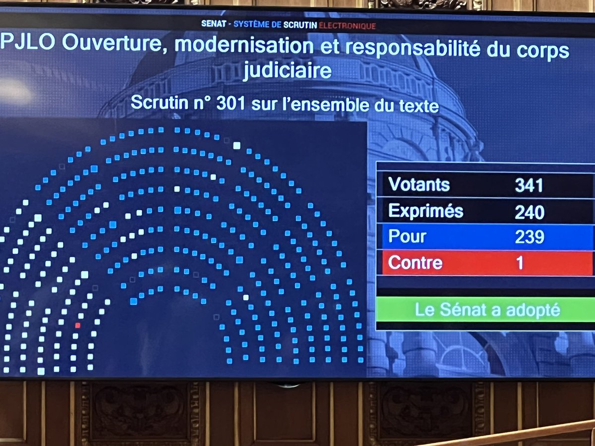 Jean-Pierre GRAND on Twitter: "Nous venons d’adopter @Senat en première lecture le projet de loi ...