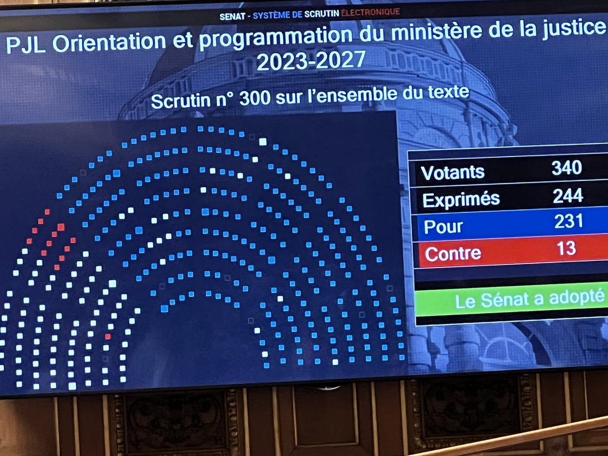 Jean-Pierre GRAND on Twitter: "Nous venons d’adopter @Senat en première lecture le projet de loi ...