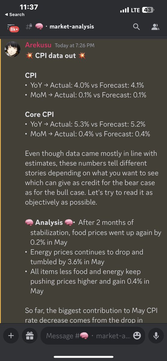 Cryptorise on Twitter: "👀 Get a glimpse of our "Market Analysis" channel on Discord! 📈🔍 CPI ...