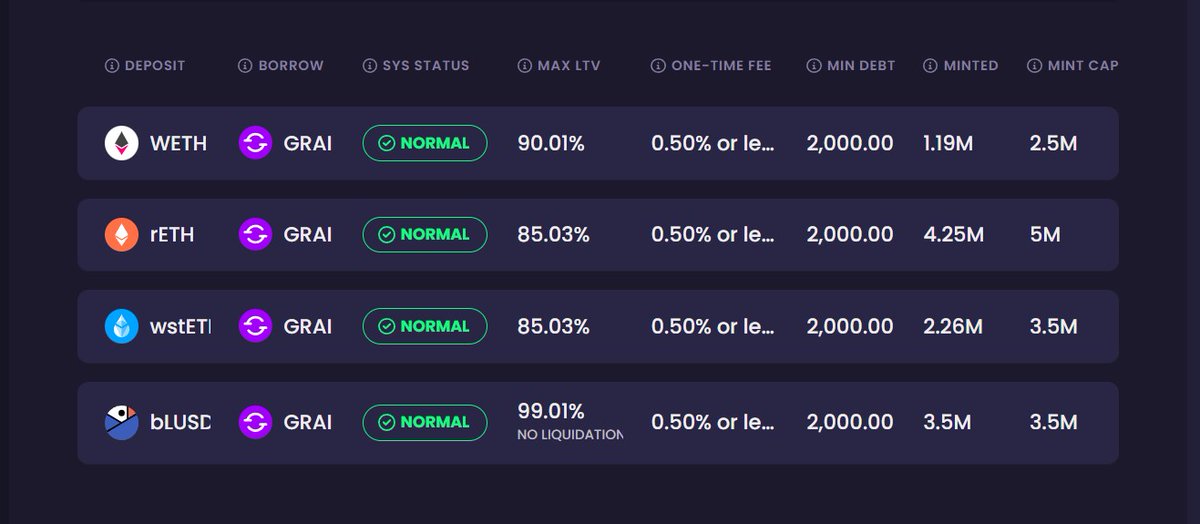 Thread by @Hercules_Defi on Thread Reader App – Thread Reader App