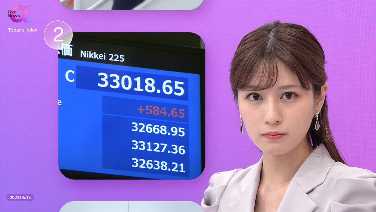城丸香織 on Twitter: "日経平均株価 終値3万3018円 バブル崩壊後の最高値を更新 https://news.yahoo.co.jp/articles ...
