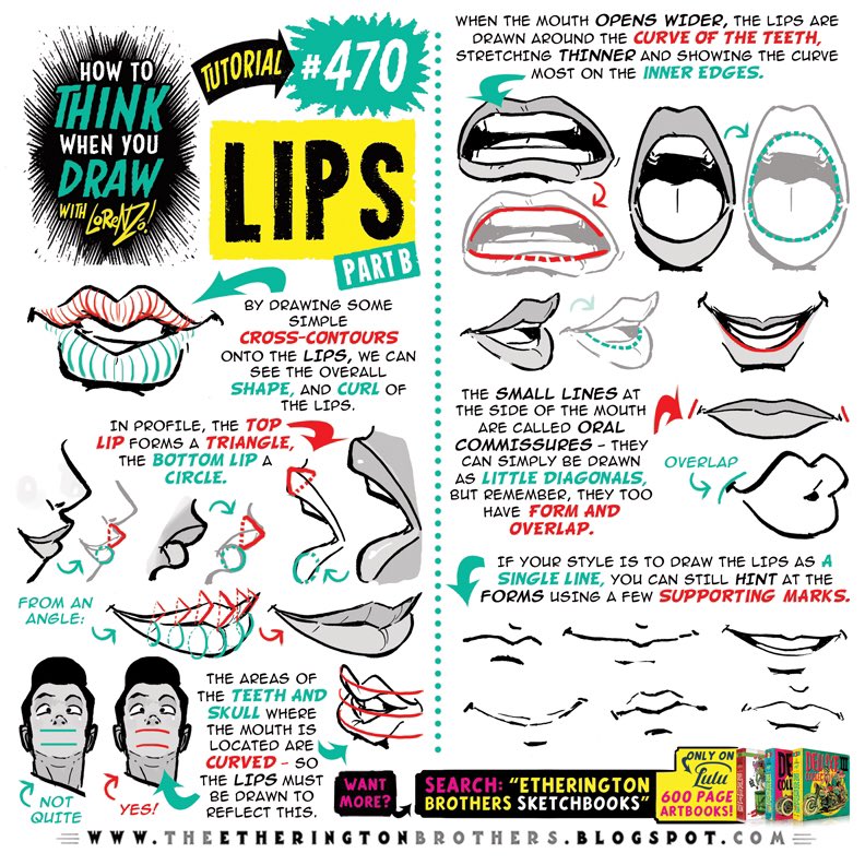 Etheringtonbrothers On Twitter Lips Part Two From The How To Think When You Draw Encyclopedia