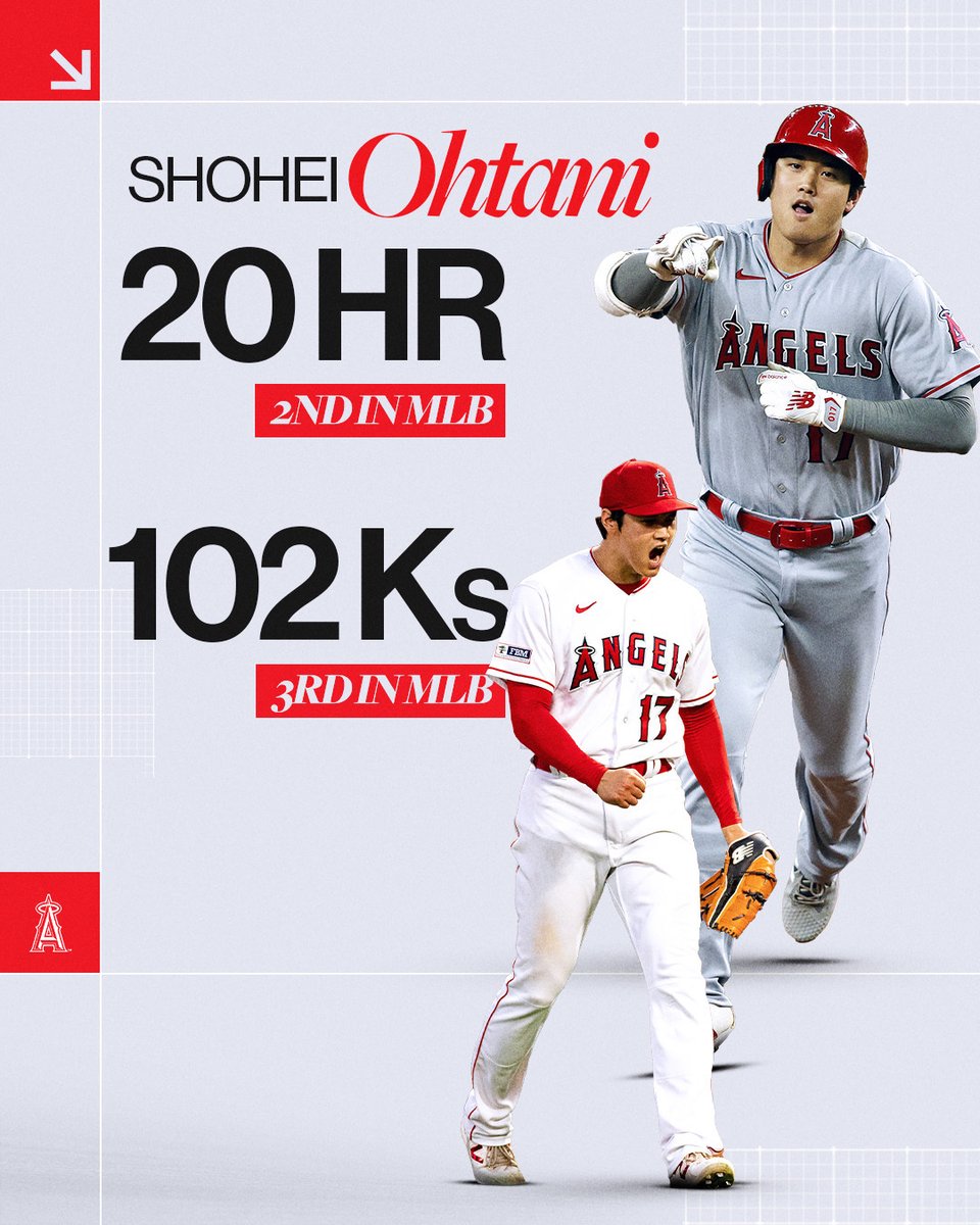 Ds on Twitter: "RT @MLB: Oh Shohei, you are incredible."