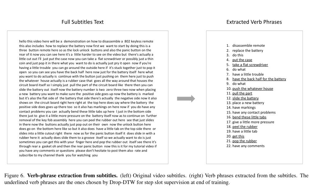 Daily AI Papers on Twitter: "StepFormer: Self-supervised Step Discovery and Localization in ...
