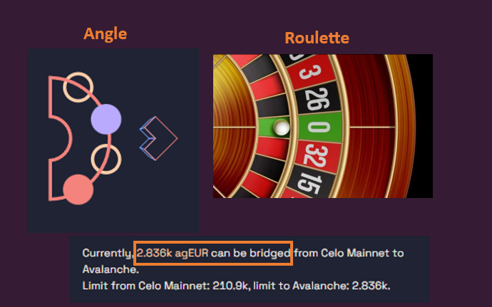 CC2 on Twitter: "Self-coined term: Angle Roulette. Bridging via @AngleProtocol without checking ...