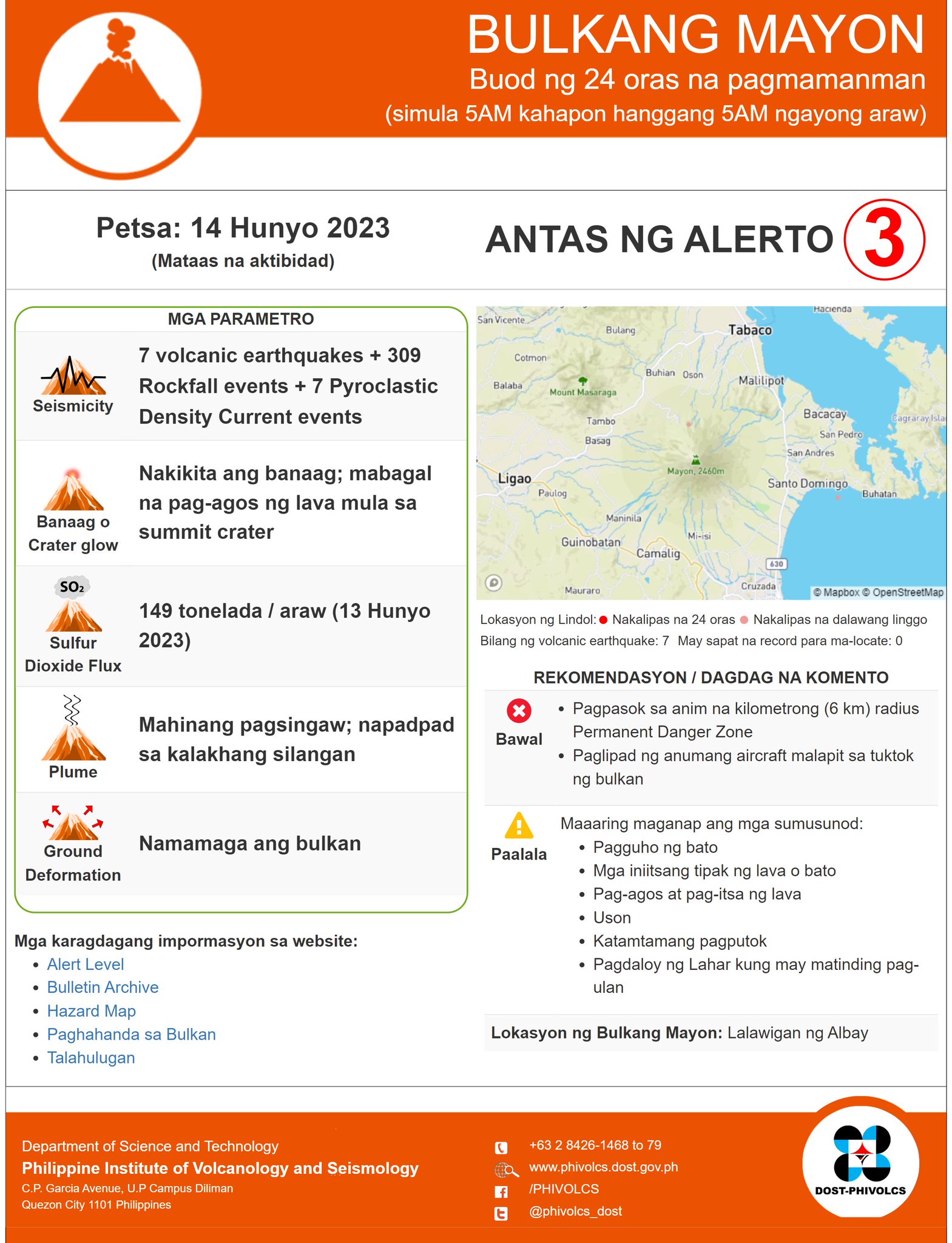 PHIVOLCS-DOST on Twitter: "BULKANG MAYON Buod ng 24 oras na pagmamanman 14 Hunyo 2023 alas-5 ng ...
