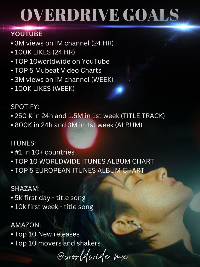 special saturn🗝 ️🦊 on Twitter: "RT @worldwide_mx: [#wwmx_overdrive] Monbebe, @OfficialMonstaX ...