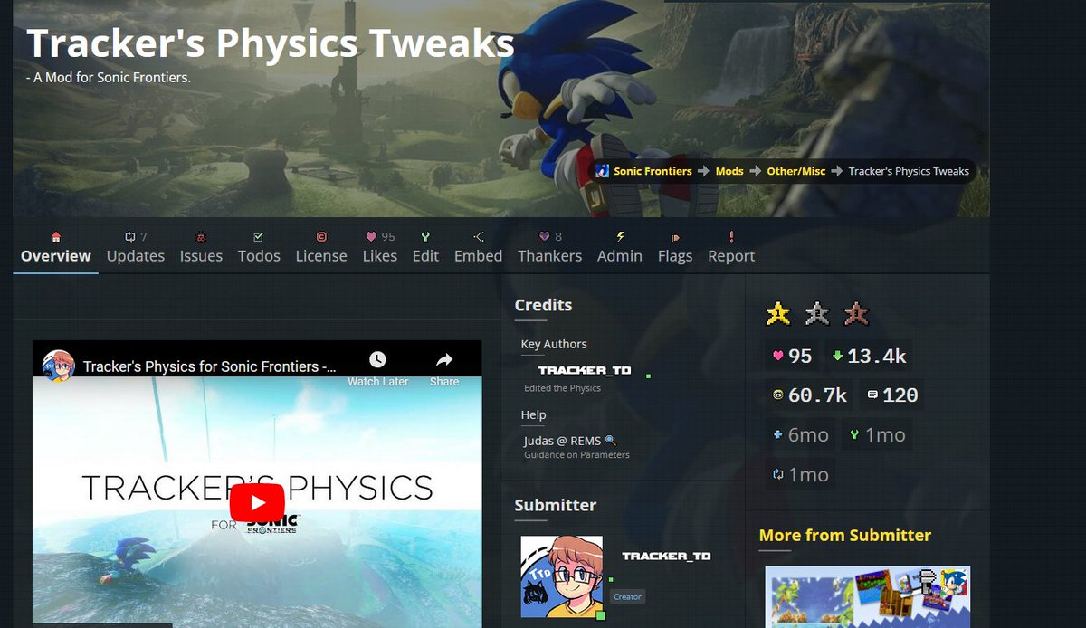 Tracker on Twitter: "Oh, quick heads up about good ol' Sonic modding - The Sonic's Birthday ...