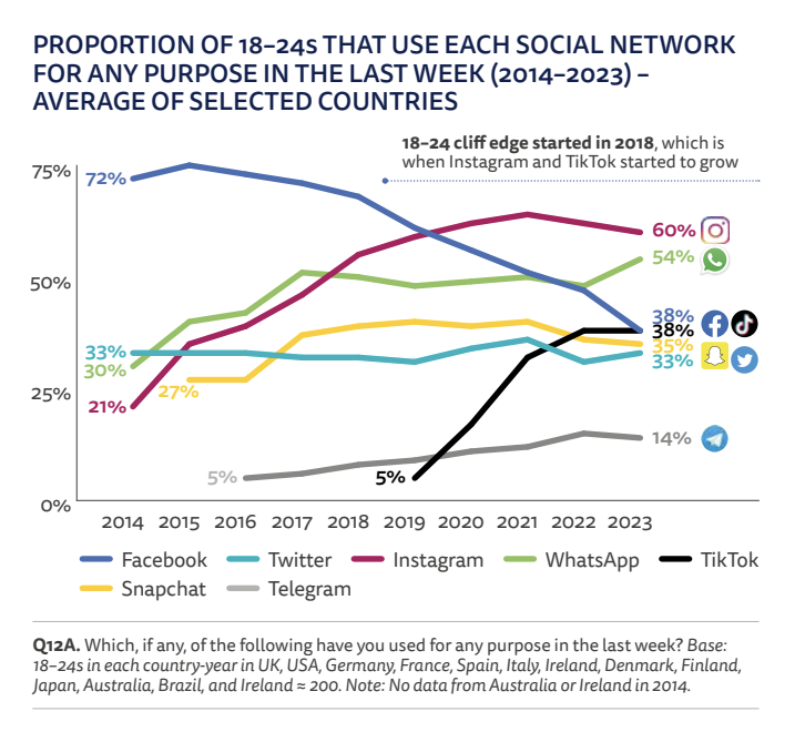 Felipe Nunes's Threads – Thread Reader App