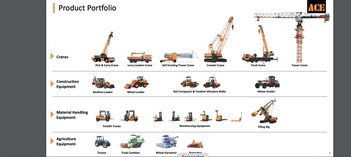 Action Construction Equipment Ltd: 1. The company is the World's largest pick and carry crane ...