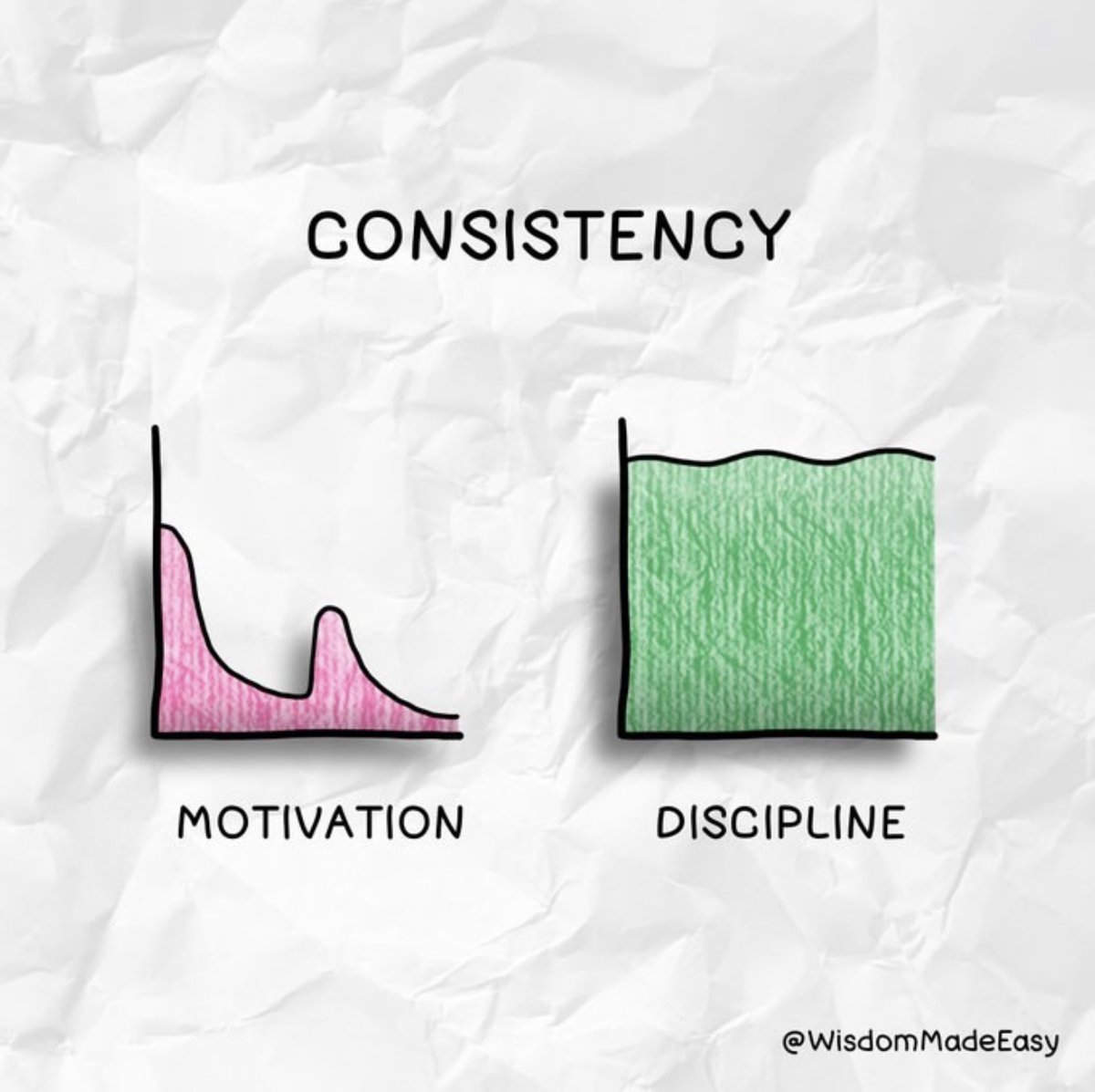 10 deep-meaning visuals about life and business: 1. - Thread from ...