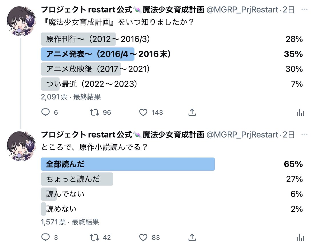 プロジェクトrestart公式🍬魔法少女育成計画(@MGRP_PrjRestart) - Twilog