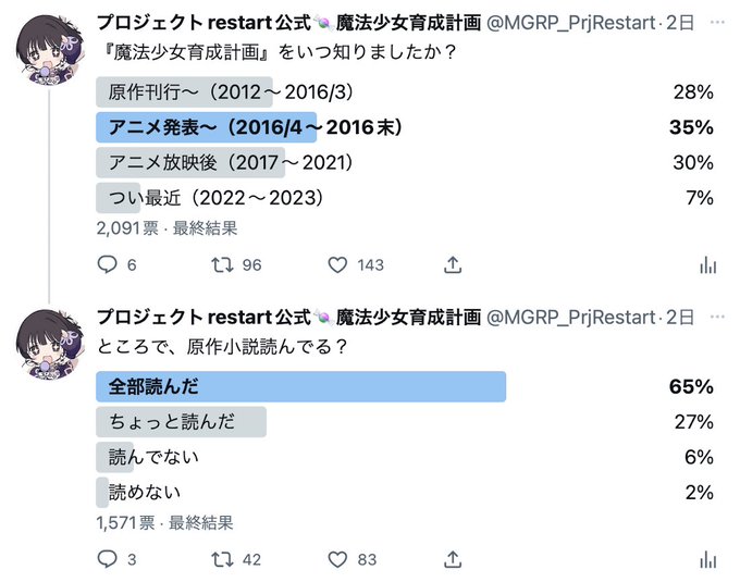 プロジェクトrestart公式🍬魔法少女育成計画(@MGRP_PrjRestart) - Twilog