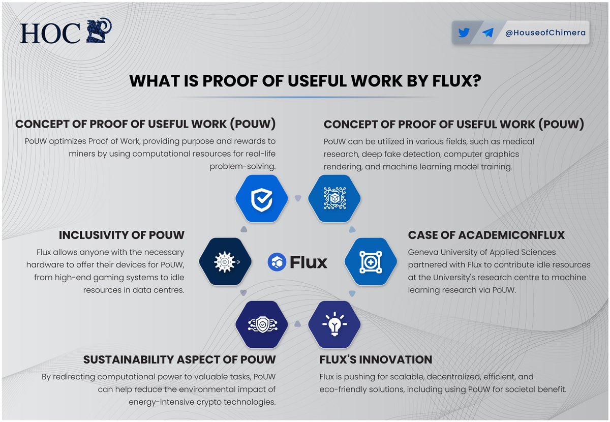 Flux Cloud Web 3.0 - Indonesia on Twitter: Flux Cloud Web 3.0 - Indonesia on Twitter: