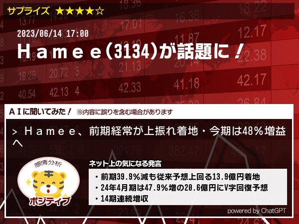チャートなび on Twitter: "『Hamee(3134)がPTSで急騰！』が投資家の間で話題に。 https://t.co/eJPo5uDGfg https://t.co ...