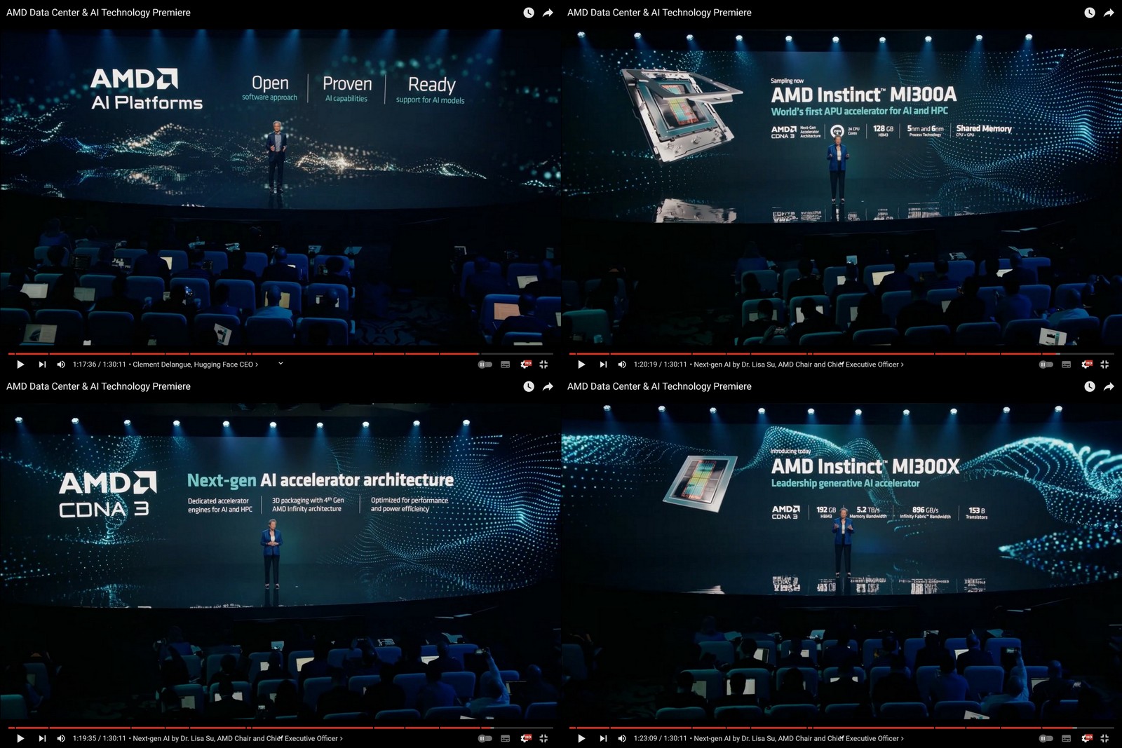 OGAWA, Tadashi on Twitter: "=> S. Naffziger, AMD Chiplet, ISSCC 2020 https://t.co/hXzRyR8kyh ...