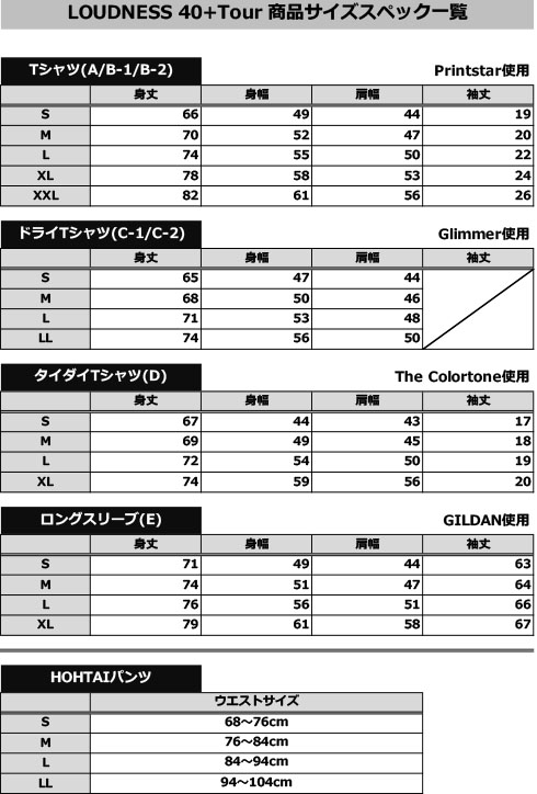 TREASURES_overseas on Twitter: "LOUDNESS 40+ World Tour 2023 SUNBURST～我武者羅 -continue- 初日東京ありがとう ...