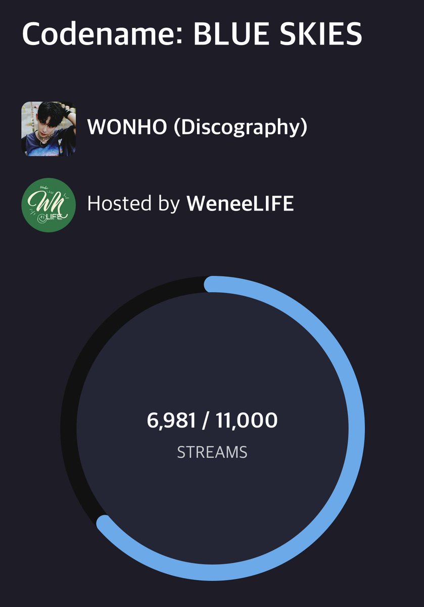 Shadowlynx on Twitter: "RT @WONHO_GLOBAL: [STREAMING] feat. @WeneeLIFE & @Renaissanceapp 🎸Day 3: ...