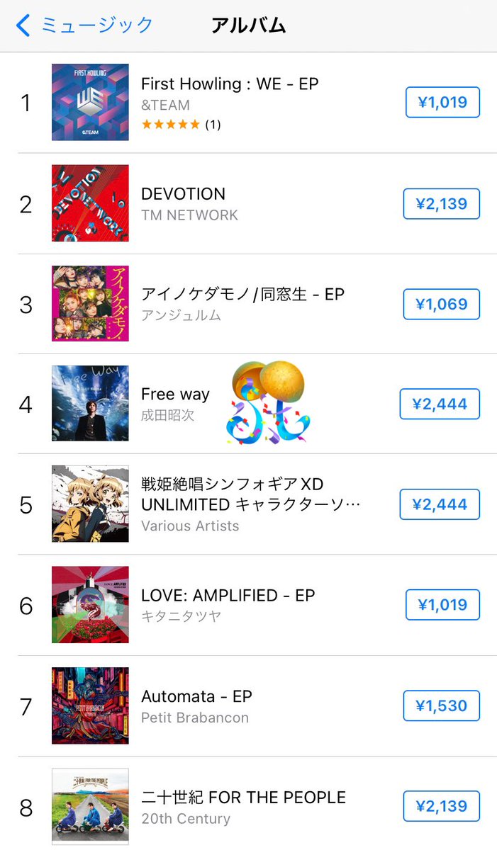 りた on Twitter: "RT @crown_no_oto: 【#成田昭次】 iTunesチャートランクイン🎵 🔴4位「Free way」 https://music.apple.com ...