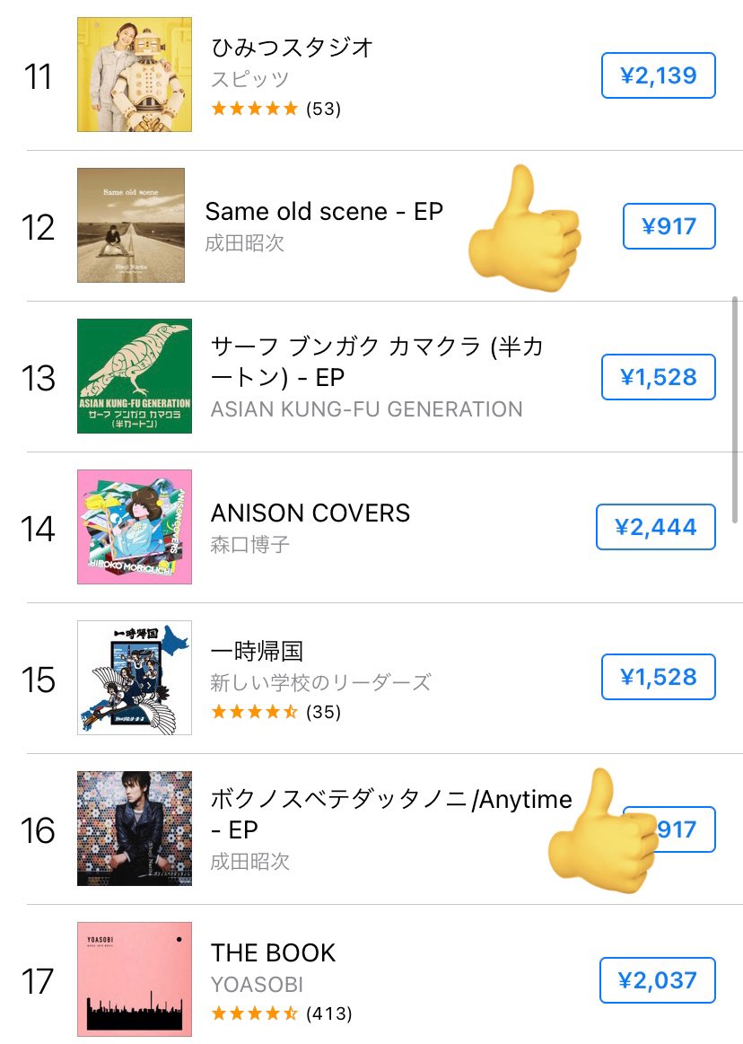 りた on Twitter: "RT @crown_no_oto: 【#成田昭次】 iTunesチャートランクイン🎵 🔴4位「Free way」 https://music.apple.com ...
