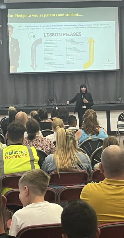 Tudor Grange Academy Kingshurst
