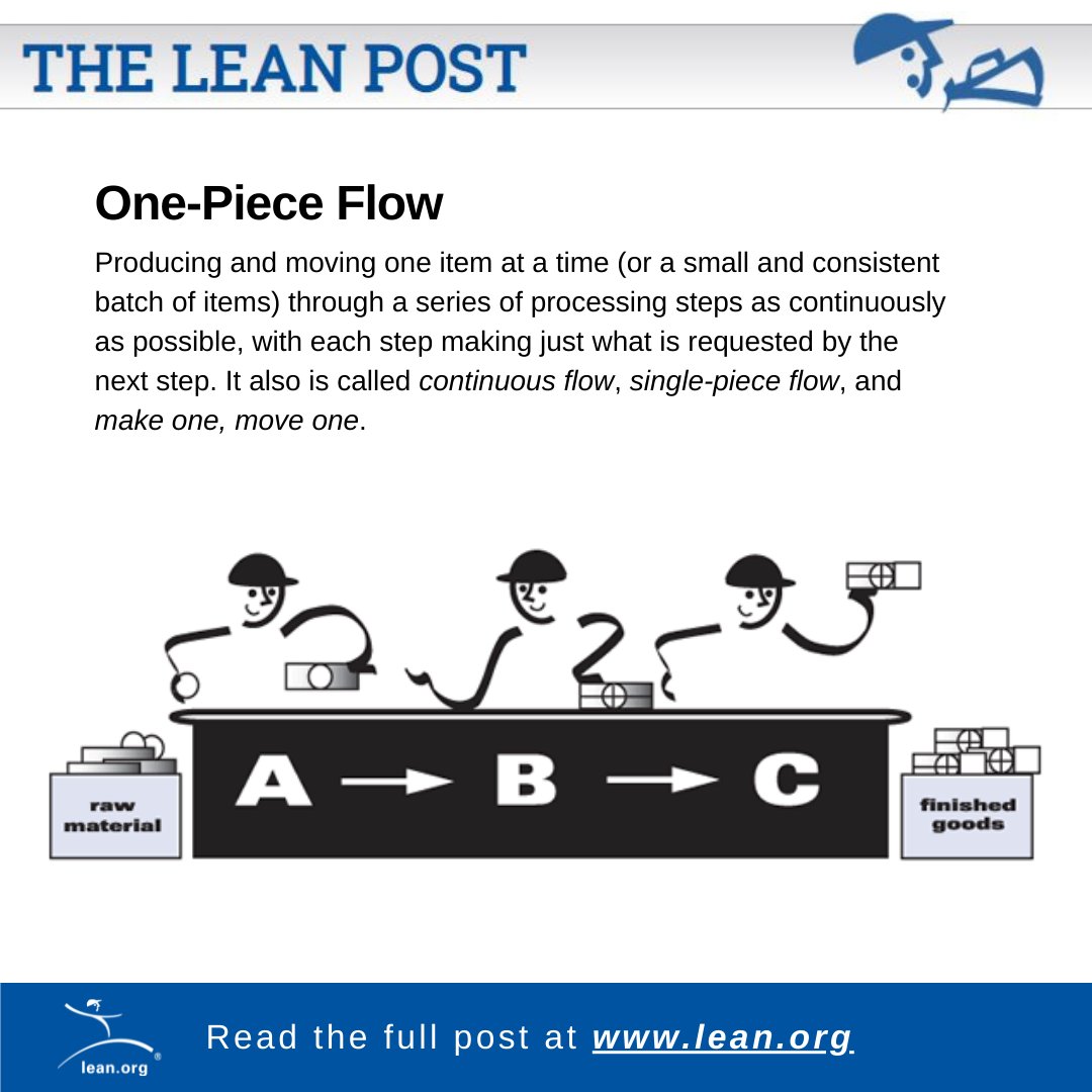 Lean Enterprise Inst on Twitter: "Learn more about one-piece flow and the other three lean ...