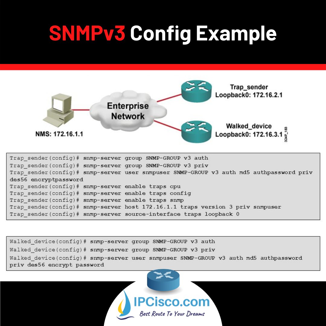 IPCisco on Twitter: "Cisco SNMPv3 Configuration..! | https://t.co/jUaVqFOdrW . Packet Tracer ...