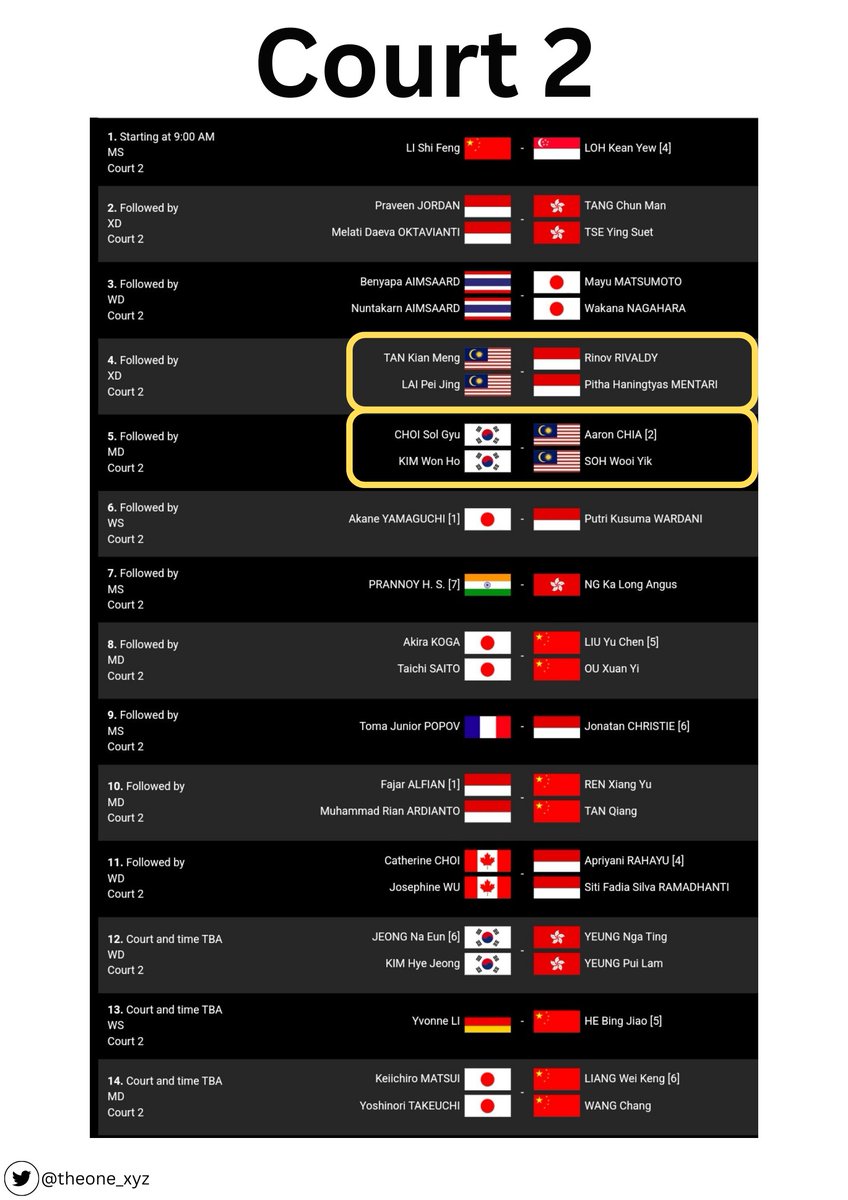 Z 💎🇲🇾 on Twitter: "2. Live SCORE link & Order of Play: live score 👉🏻 https://tournamentsoftware ...
