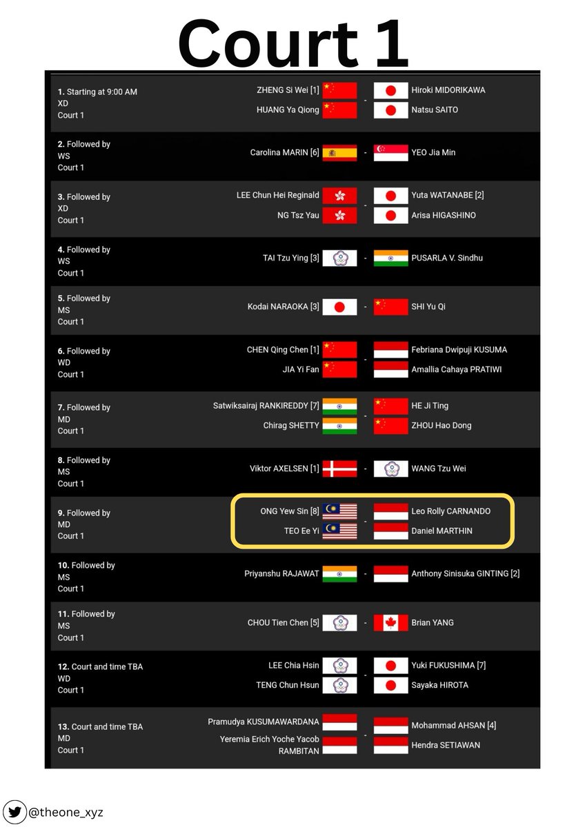 Z 💎🇲🇾 on Twitter: "2. Live SCORE link & Order of Play: live score 👉🏻 https://tournamentsoftware ...