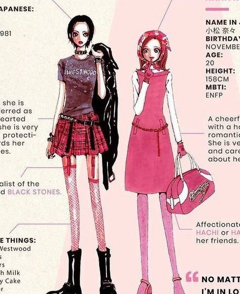 Anime Fashion Clothes