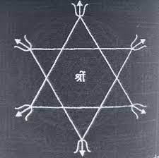 Part 2 - Mantra Tantra Shastra - Ancient India's science of mysticism ...