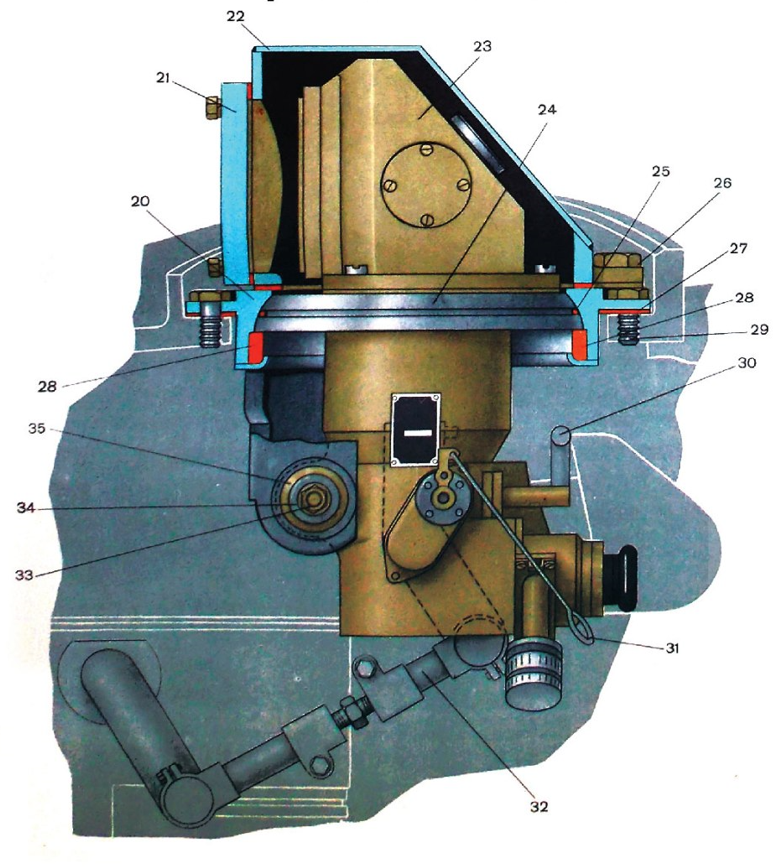 Chung-Tzu on Twitter: "(9/18) The TPN1 TPV is based on the hopelessly obsolete TPN1 night vision ...