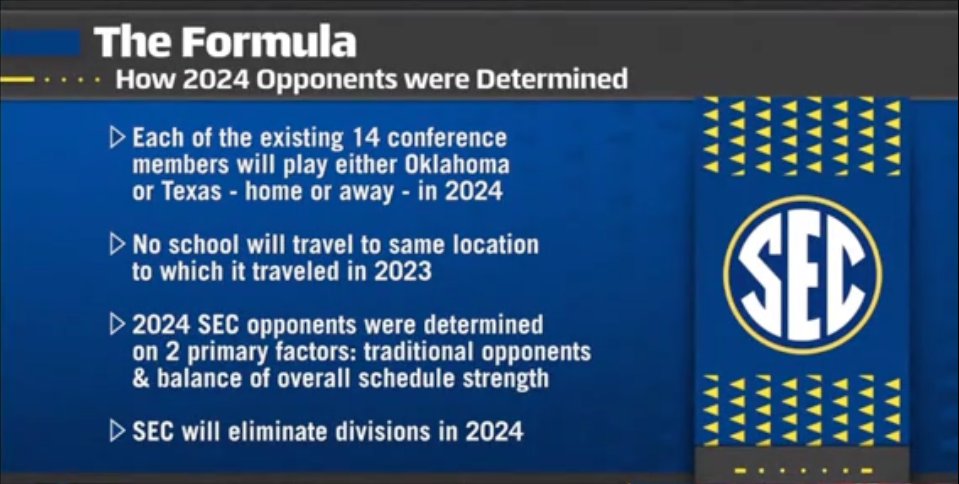 Southeastern Conference On Twitter The Formula How The 2024 SEC southeastern-conference-on-twitter-the-formula-how-the-2024-sec