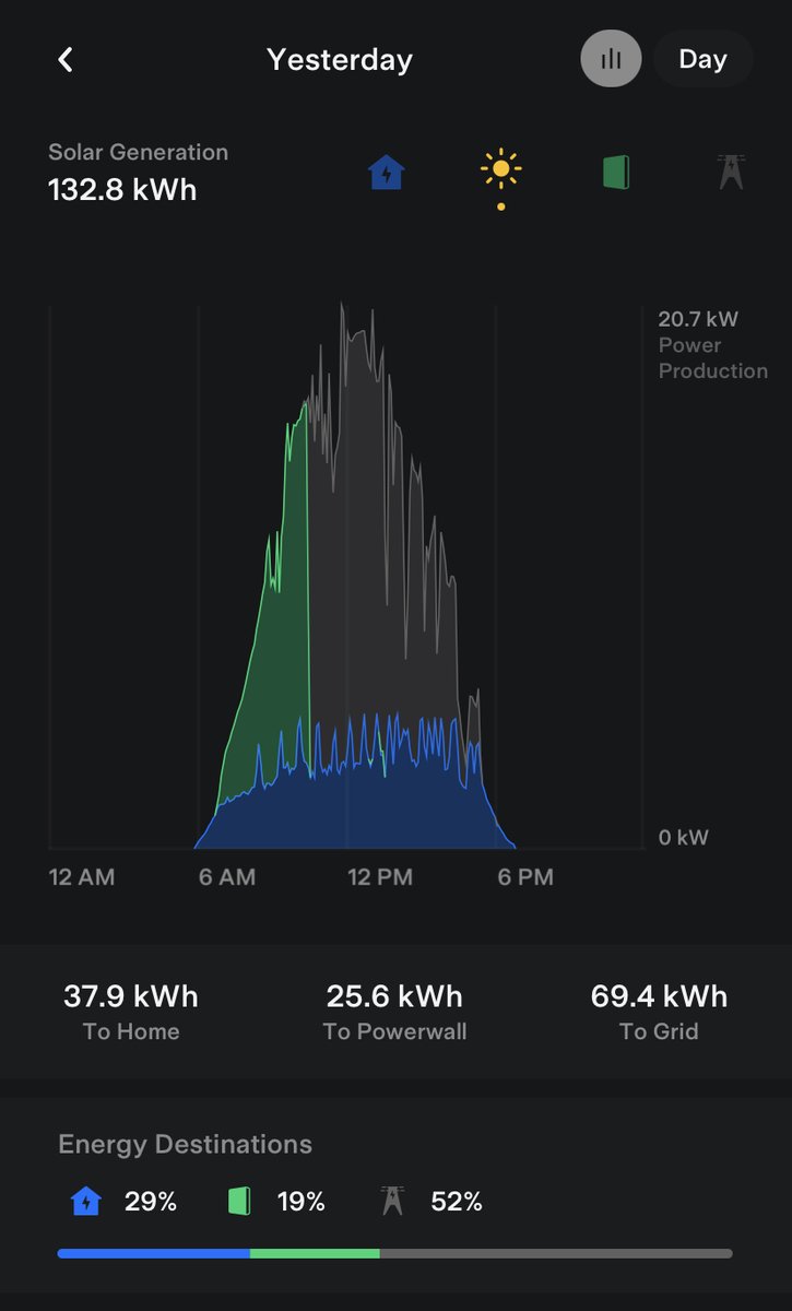 Satoshi Nakajima @GraphAI's Threads – Thread Reader App