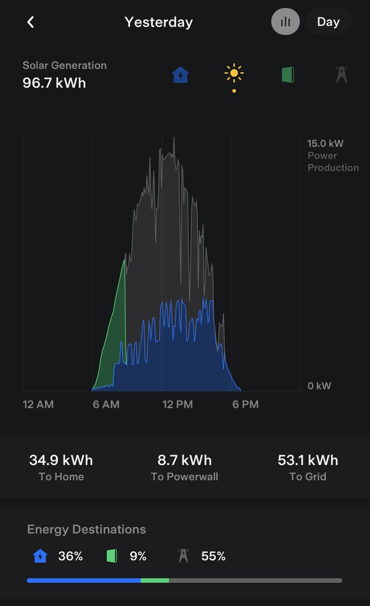 Satoshi Nakajima @GraphAI's Threads – Thread Reader App