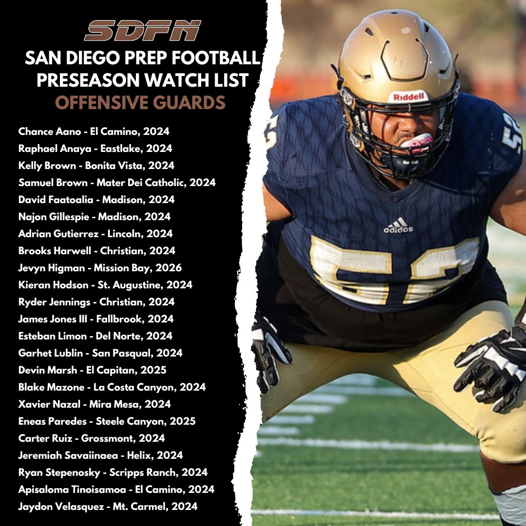 sdfootball.net on Twitter: "San Diego Prep🏈 Preseason Watch List Offensive Guards 🥞💪 # ...