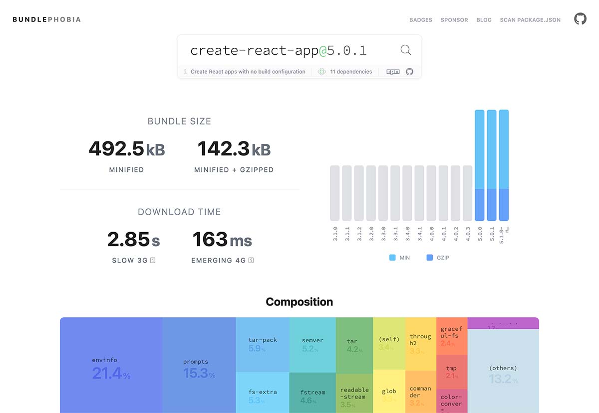 Speckyboy (@speckyboy) / Twitter