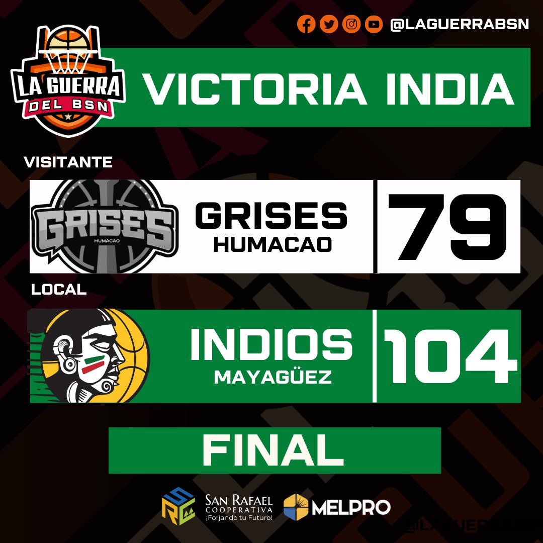 La Guerra del BSN on Twitter: "#BSNPR | INDIOS ASEGURAN COMO MÍNIMO UN JUEGO DE DESEMPATE Y ...