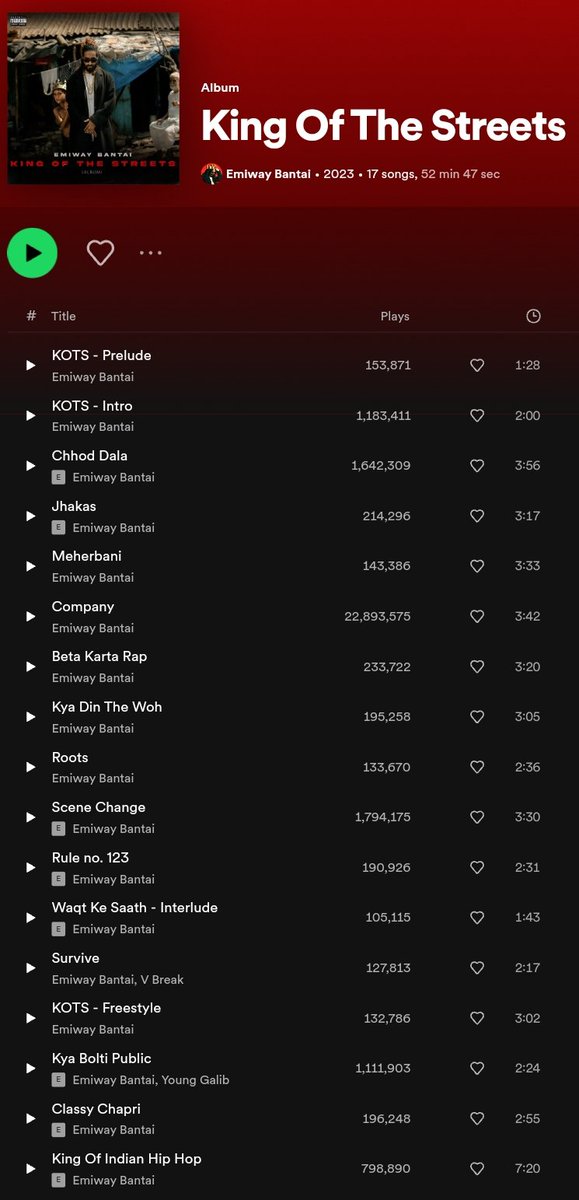 STREAMS UPDATE: King Of The Streets - EmiwayBantai (7/31) 👇 Total ...