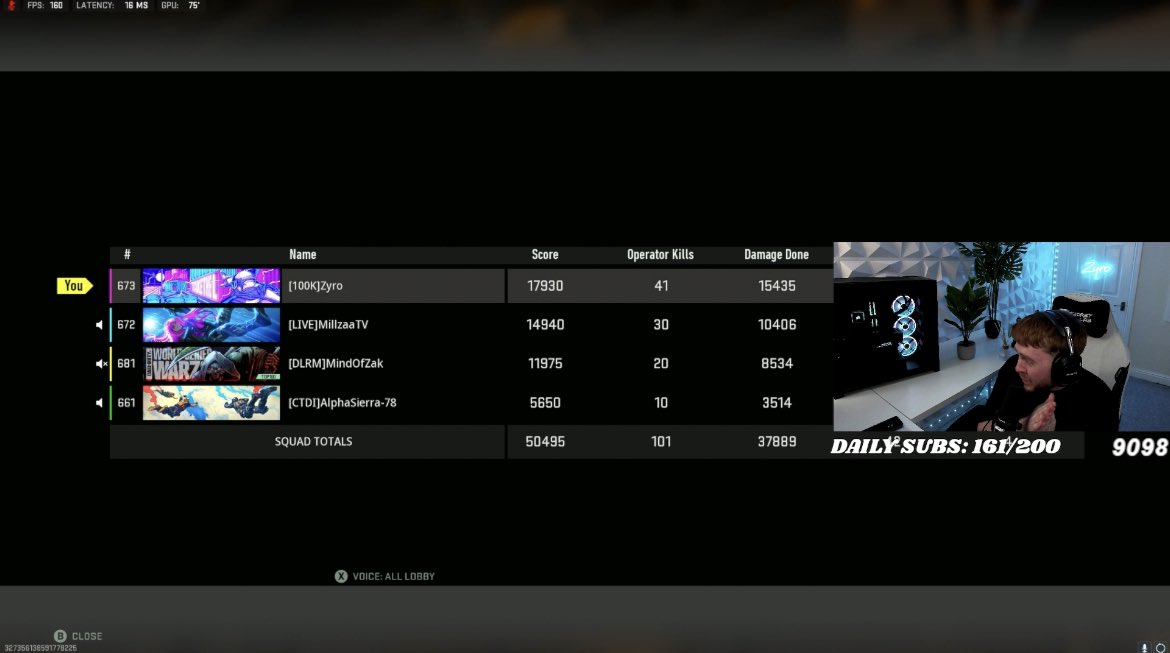 Zyro on Twitter: "@raratoman 101 https://t.co/05iv5x0A1k" / Twitter