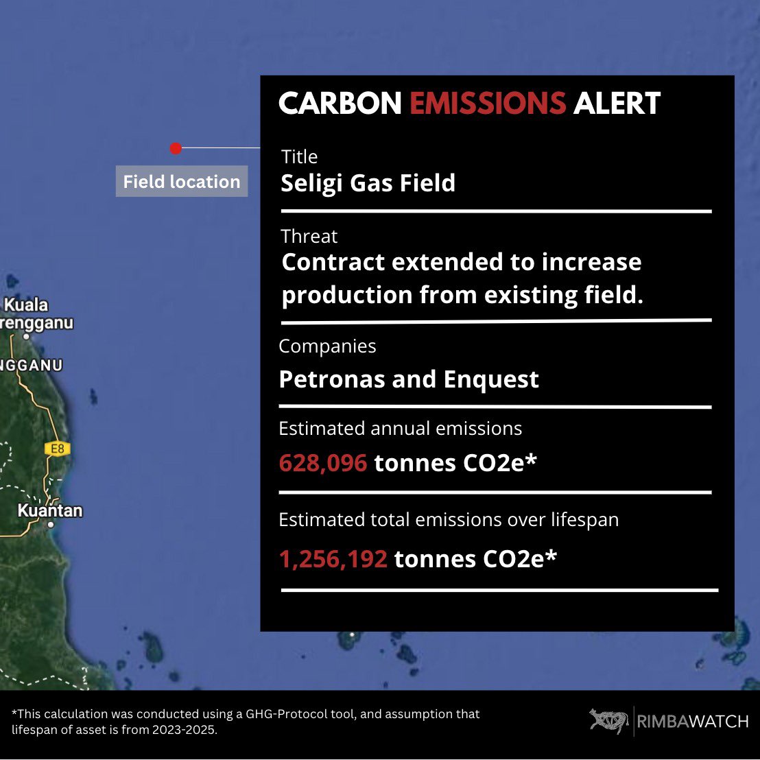 RimbaWatch on Twitter: "The IPCC has made it clear that the world can afford no more new fossil ...