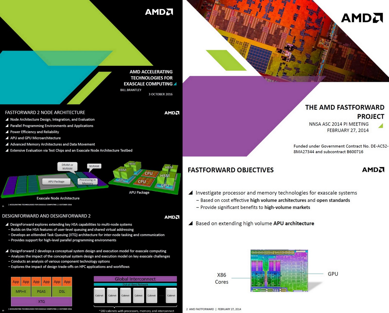 OGAWA, Tadashi on Twitter: "=> S. Naffziger, AMD Chiplet, ISSCC 2020 https://t.co/hXzRyR8kyh ...