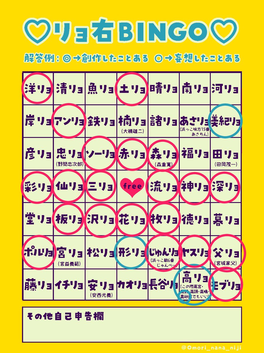 おおもり那々🍊716おでライ札幌 On Twitter せっかくだから掘り起こしてきた リョ右ビンゴ 赤が世に出した、青が書いたけど世に出してない 妄想はどうせ全部しとるので割愛