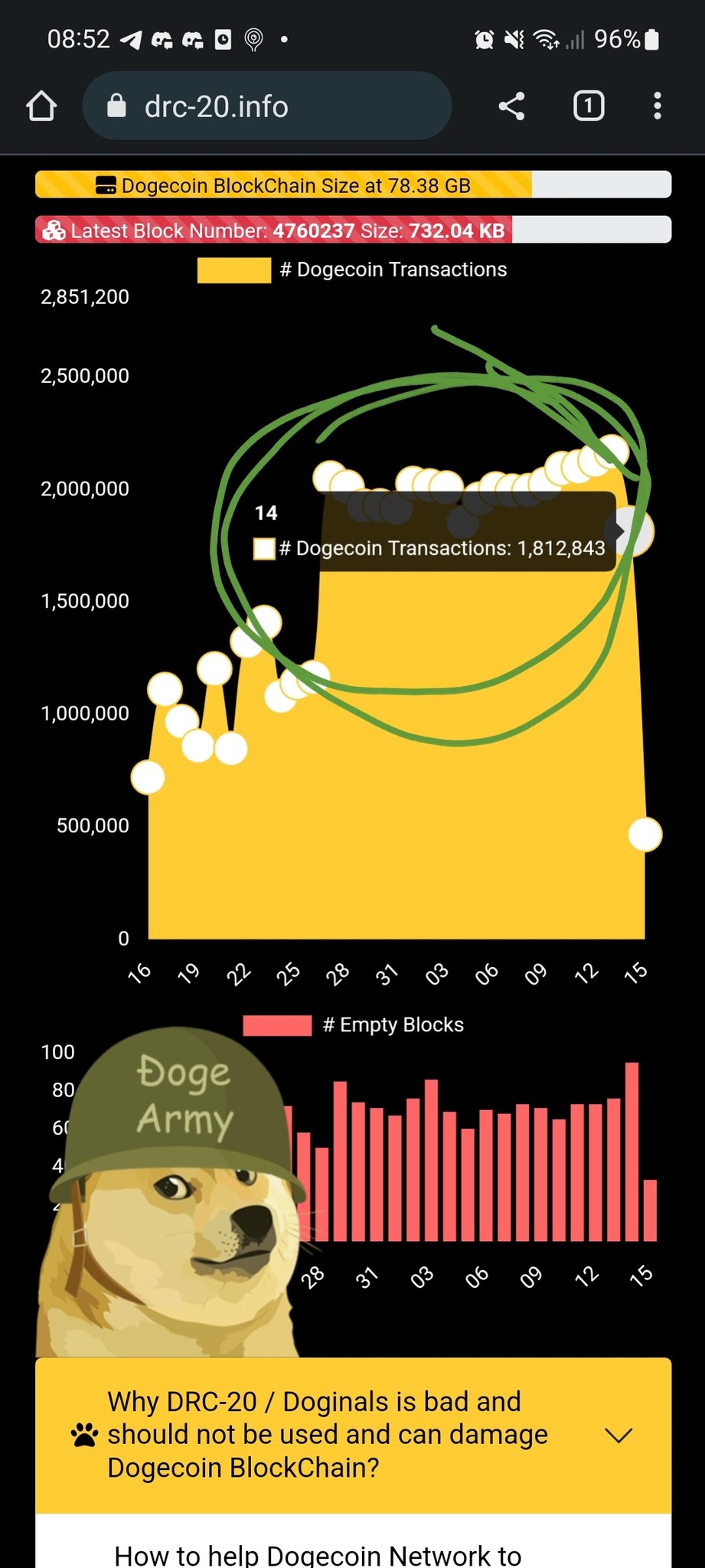 Shifu | drc-20 Doginals (@shifudrc20) / Twitter