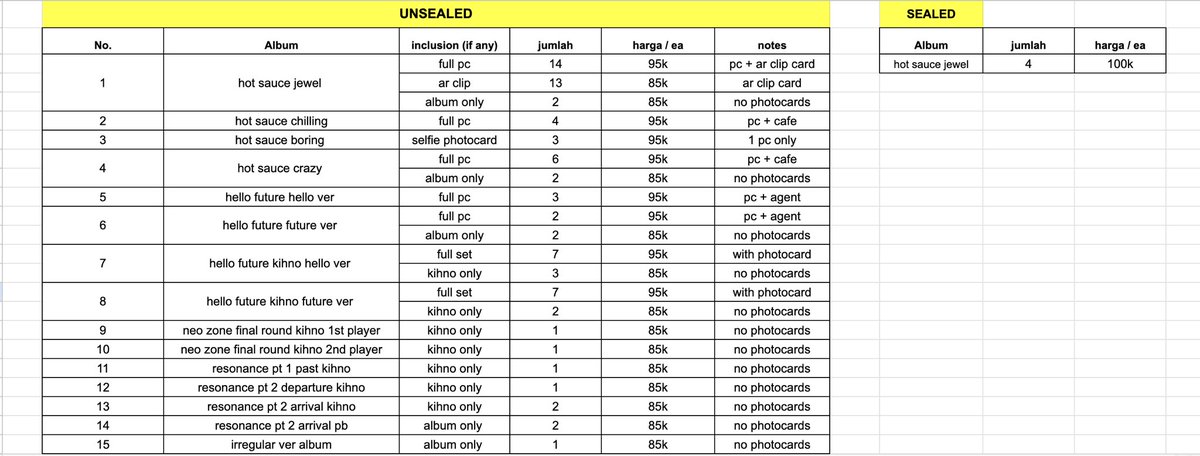 kei rbuy | help rt 📌 on Twitter: "RT @88DREAMIES: help rts would be appreciated 🙇🏻‍♀️ hi guys! i ...